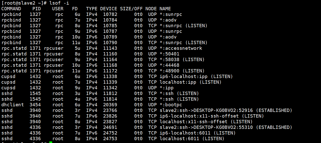 Linux 如何查看端口被哪个进程占用？linux 查看端口进程 Csdn博客 