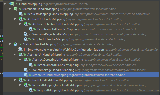 SpringMVC请求流程原理深入理解（SpringMVC面试必备技能）_request parameters and headers will be masked to p-CSDN博客