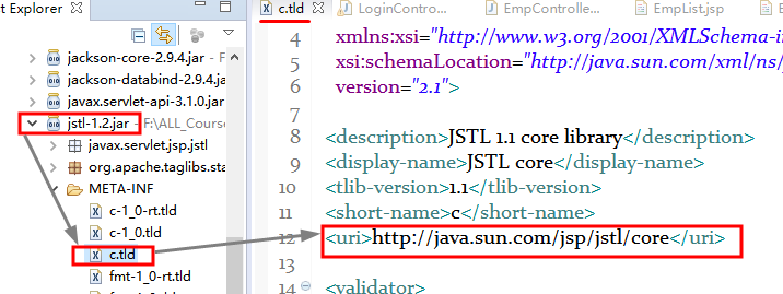 标签库【自定义标签库、JSTL / JSP标准标签库、Struts标签库、Spring MVC标签库】_标签库管理系统-CSDN博客