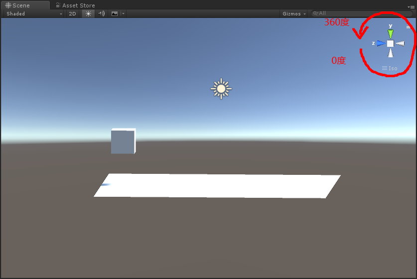 Unity绕x轴旋转并限制角度的陷阱_unity eulerangles x轴旋转存在的问题-CSDN博客
