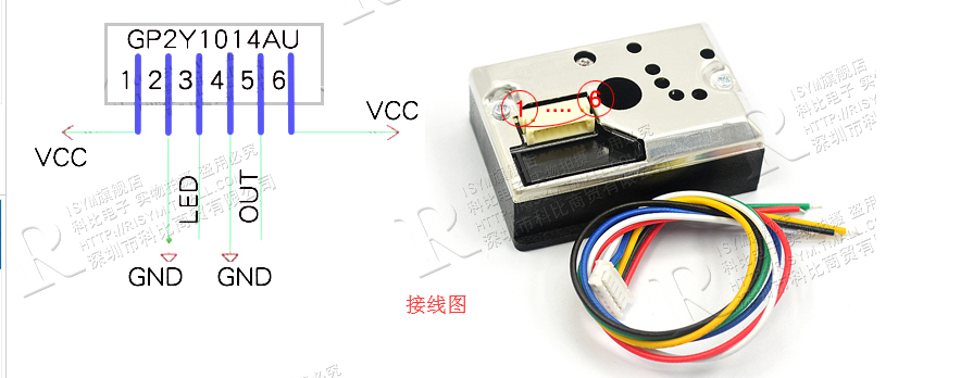 GP2Y10驱动含PM2.5和AQI（STM32）_pm2.5 函数库-CSDN博客