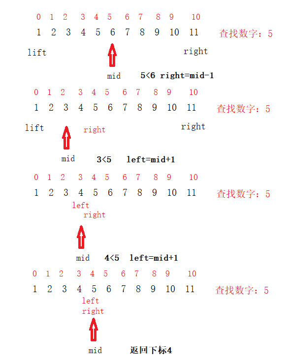 二分法查找（折半查找） - 忆云竹
