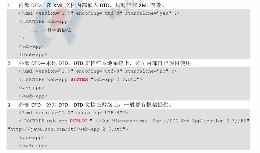 XML文件构成_xml结构-CSDN博客
