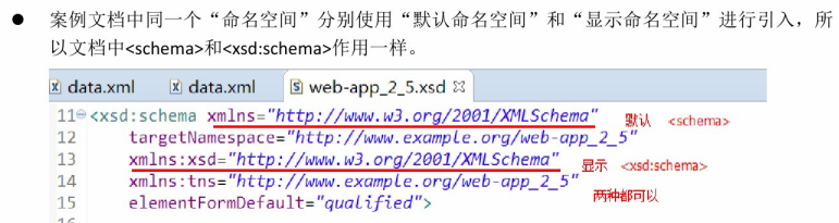 XML文件构成_xml结构-CSDN博客