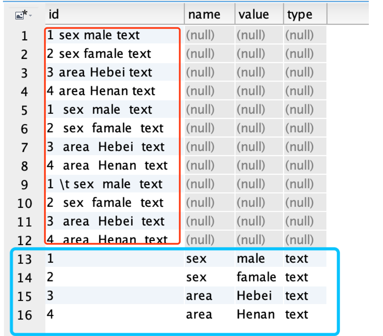 实战Hive本地文件系统导入数据_将文本文件中的数据映射至hive库中的具体步骤-CSDN博客