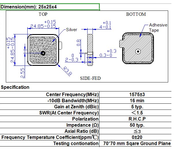Arduino学习笔记（6） -- 使用GPS模块_1575r-a-CSDN博客