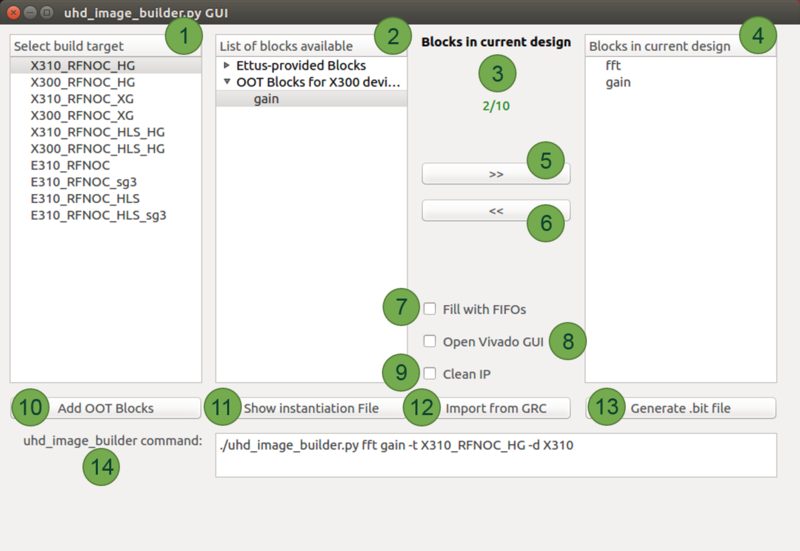 RFNoC GNU Radio使用教程_rfnoc教程-CSDN博客