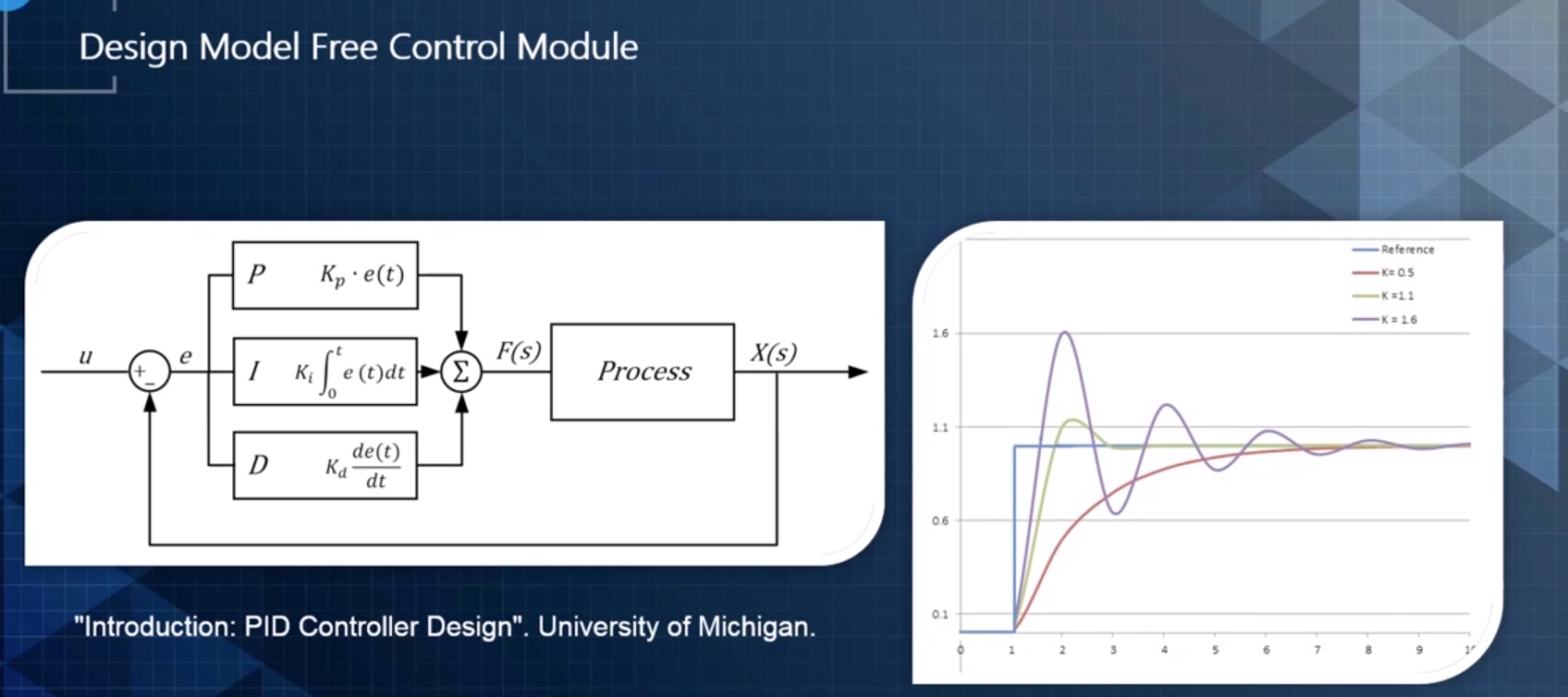 Apollo控制二——控制器_apollo域控制器-CSDN博客