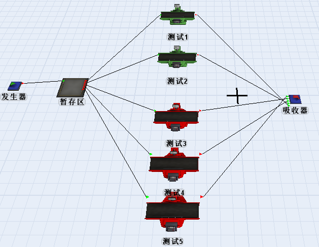 flexsim案例分析_duniform-CSDN博客