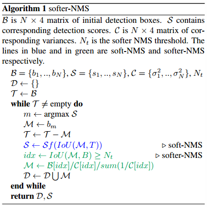 目标检测后处理：从nms到softer nms_nms改softnms-CSDN博客