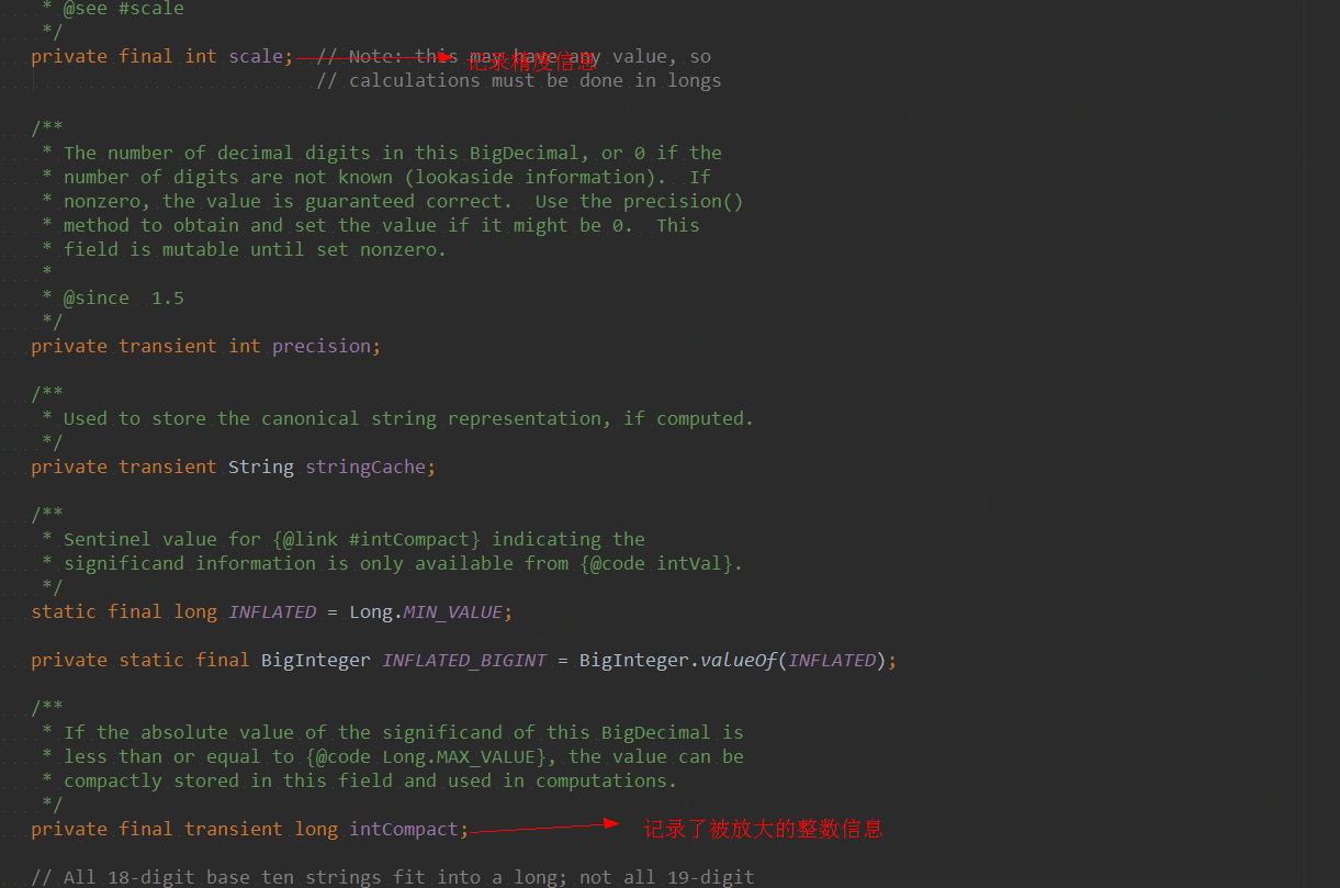 深入理解BigDecimal_bigdecimal底层-CSDN博客