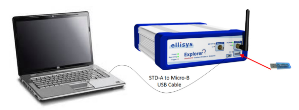 Ellisys Bluetooth Sniffer 文档 (EEN-BT09) - 访问链接密钥的方法_ellisys里怎么添加key-CSDN博客