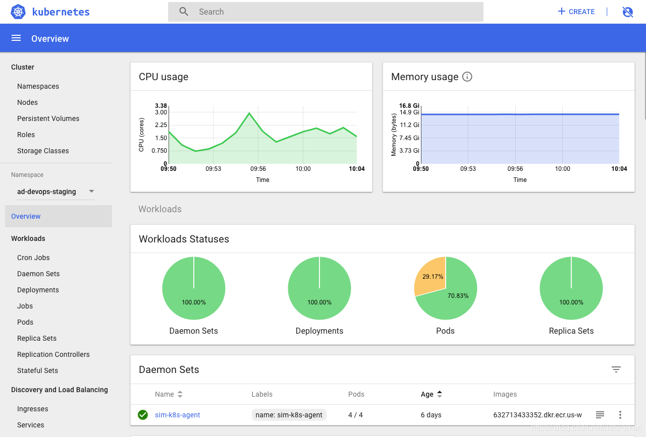Kubernetes部署dashboard可视化插件willblog Csdn博客 2335