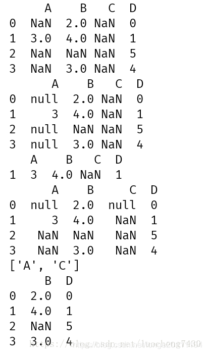 Pandasdataframe删除选取含有特定数值的行或列pandas Drop 特定值 Csdn博客 9376