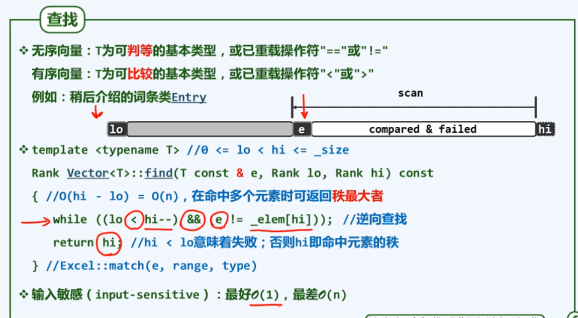 清华大学《数据结构与算法》笔记（从02-C-1到02-C-8)_数据结构与算法 清华教材-CSDN博客