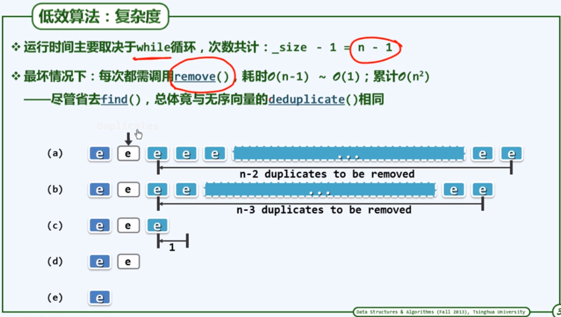 清华大学《数据结构与算法》笔记（从02 D1 1到 02 D2 7数据结构 Csdn博客 