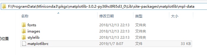 解决matplotlib作图中文无法正常显示的问题解决中文不能在图表中正常显示的问题 Csdn博客