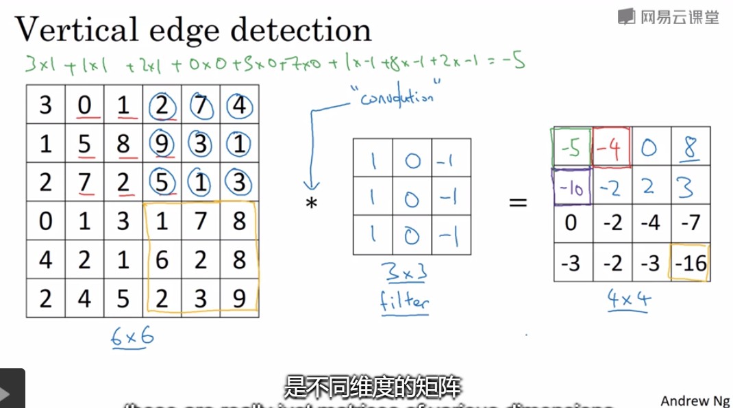 吴恩达《卷积神经网络》_黑白图片转换三通道-CSDN博客