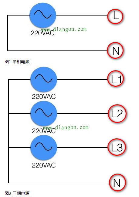 三相电_三相电符号-CSDN博客