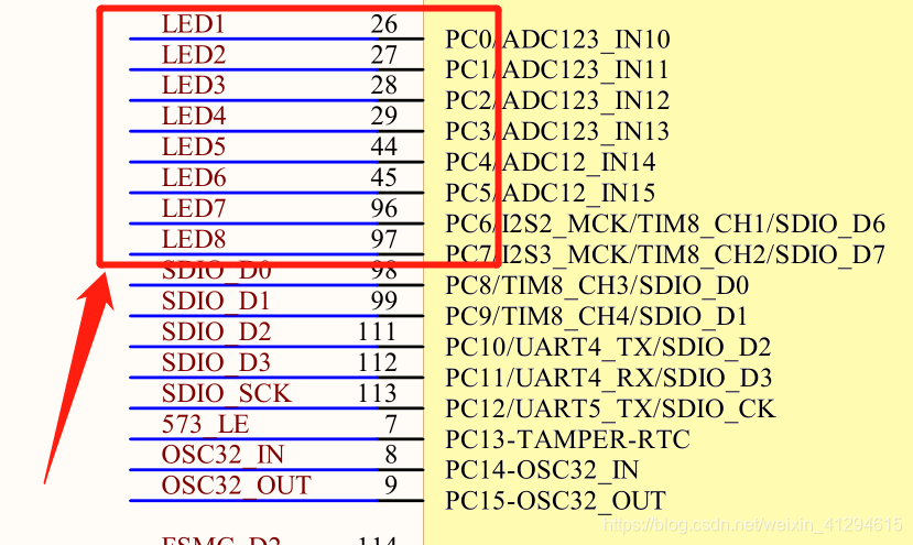 Stm32cubemx开发之路—2点亮第一个led灯使用stm32cubemx50建一个实现led点灯 Csdn博客