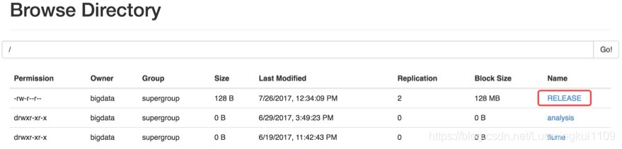 Spark 简单示例wordcountspark Submit Wordcount Example Csdn博客