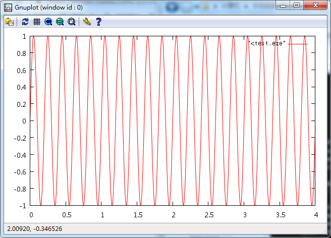 C语言产生不同频率的正弦波_c语言产生正弦波-CSDN博客
