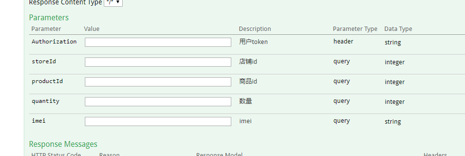 swagger解决接收参数为实体时，不加@RequestBody页面不显示参数注解方案_swagger @requestbody-CSDN博客
