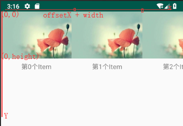 Android控件RecyclerView(二)——LayoutManager及其自定义_app:layoutmanager-CSDN博客