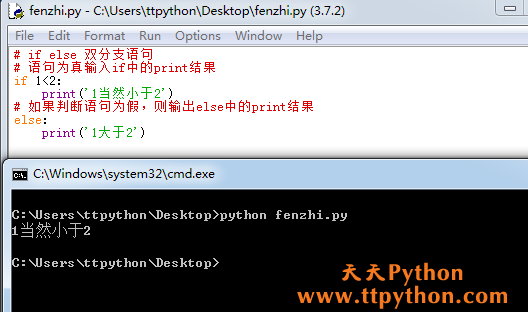 Python七天入门（四） Python流程控制：循环分支和判断语句使用python循环语句七天菜单 Csdn博客