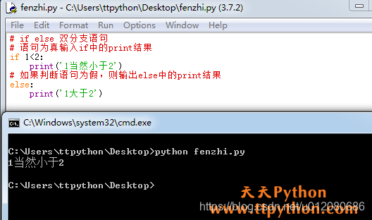 Python七天入门(四) Python流程控制:循环分支和判断语句使用python循环语句七天菜单 Csdn博客
