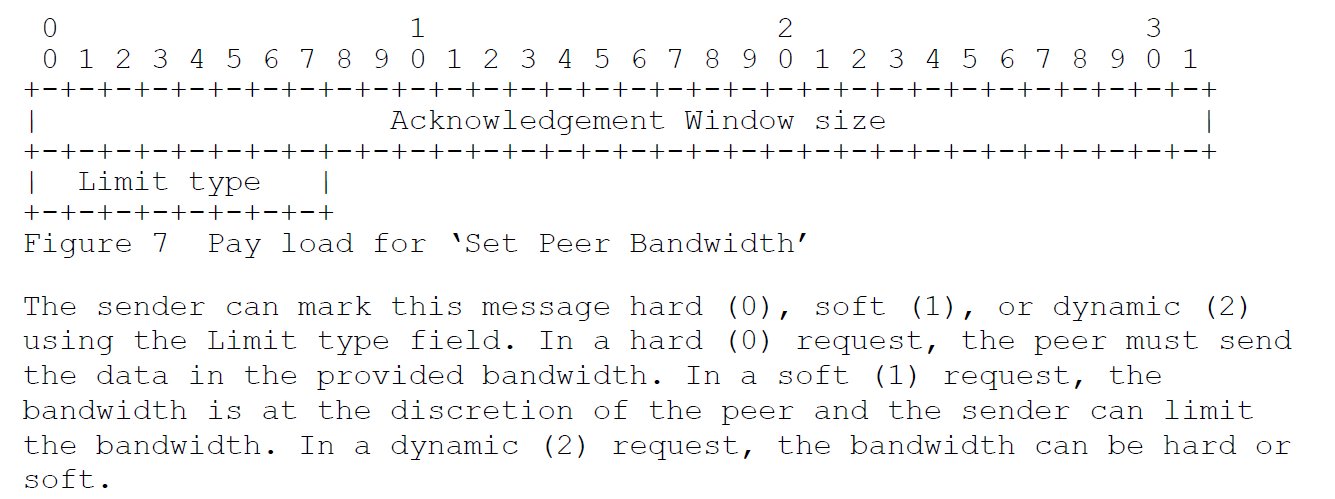一个简单的RTMP服务器实现 --- RTMP实现要点_rtmp message app-CSDN博客