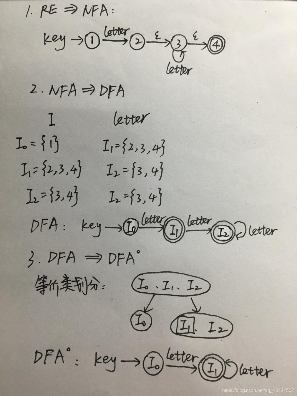 词法分析器实现过程(java和c实现)设计c开发java编译器包含词法分析器 扫描器和语法分析器可选择性设计中间代码 Csdn博客