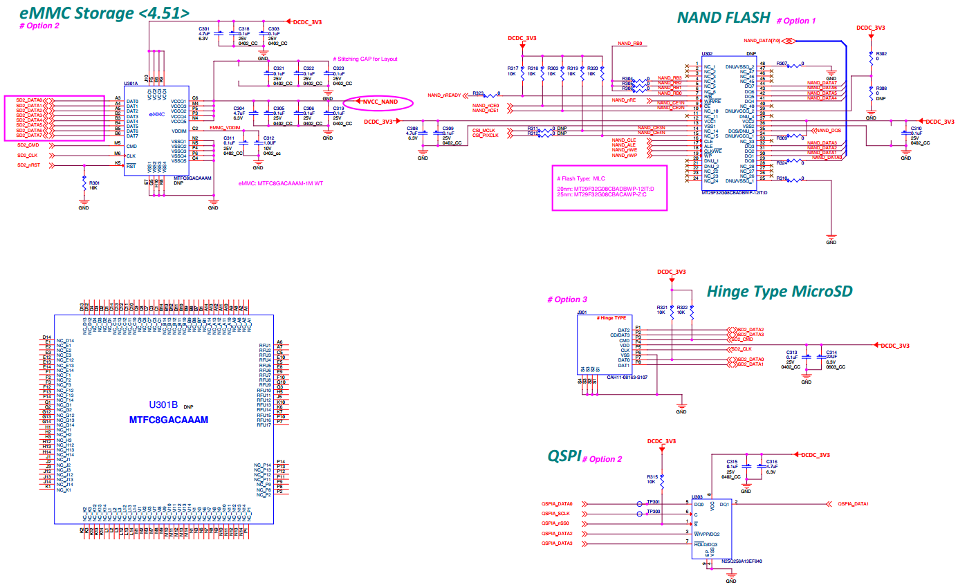 IMX6UL存储介质分析_imx6ul-14x14-evk.dtsi-CSDN博客