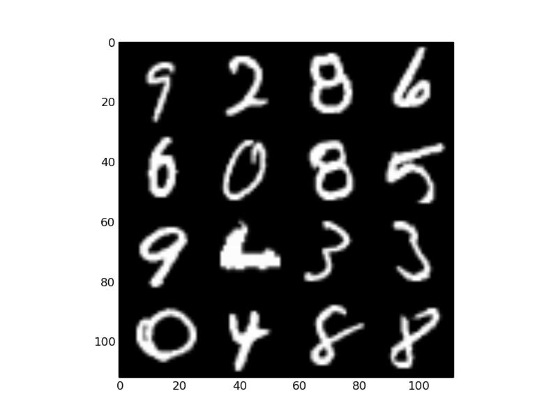 CycleGAN更换MNIST底色_fmnist数据集转变为彩色三维-CSDN博客