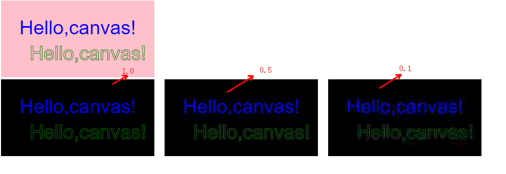 canvas基础：canvas的属性、方法以及基本运用_canvas属性-CSDN博客