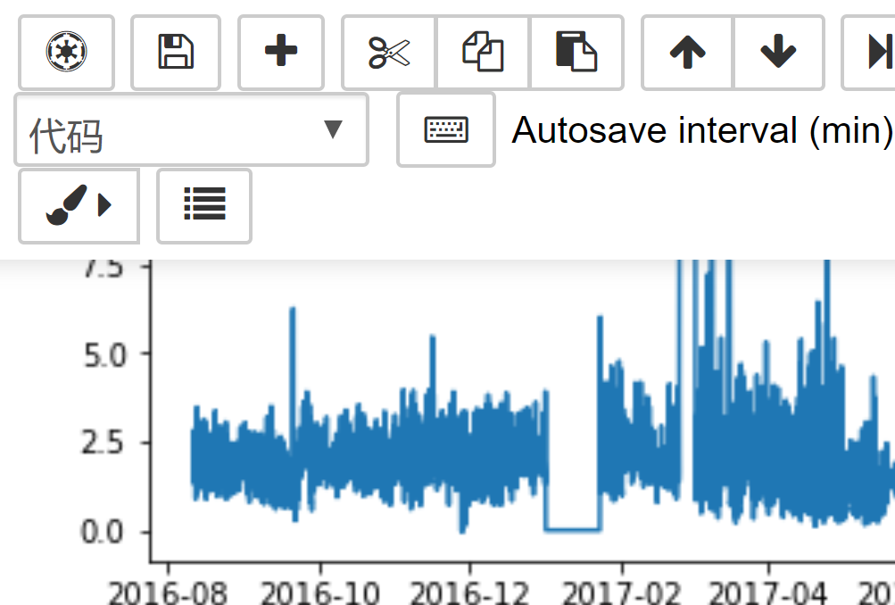 python画矢量图_pycharm plt出的不是矢量图-CSDN博客