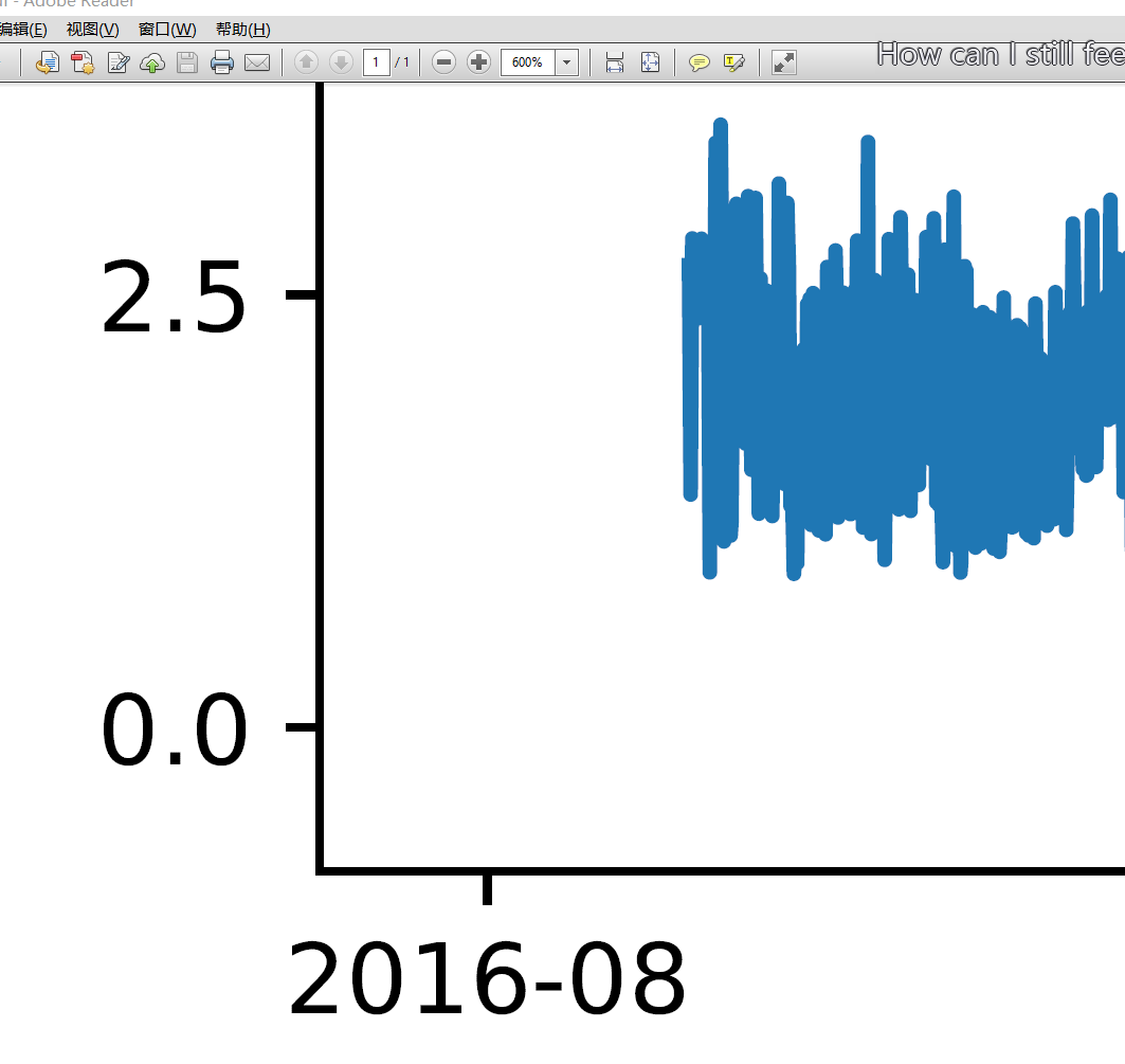python画矢量图_pycharm plt出的不是矢量图-CSDN博客