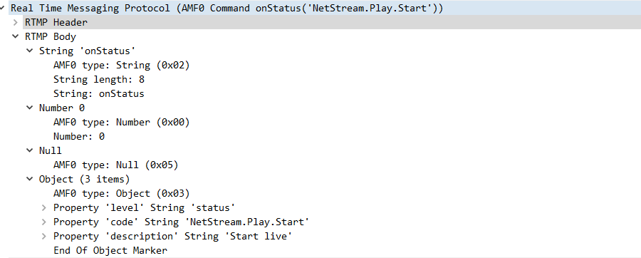 一个简单的RTMP服务器实现 --- RTMP实现要点_rtmp message app-CSDN博客