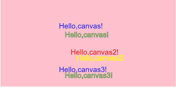 canvas基础：canvas的属性、方法以及基本运用_canvas属性-CSDN博客