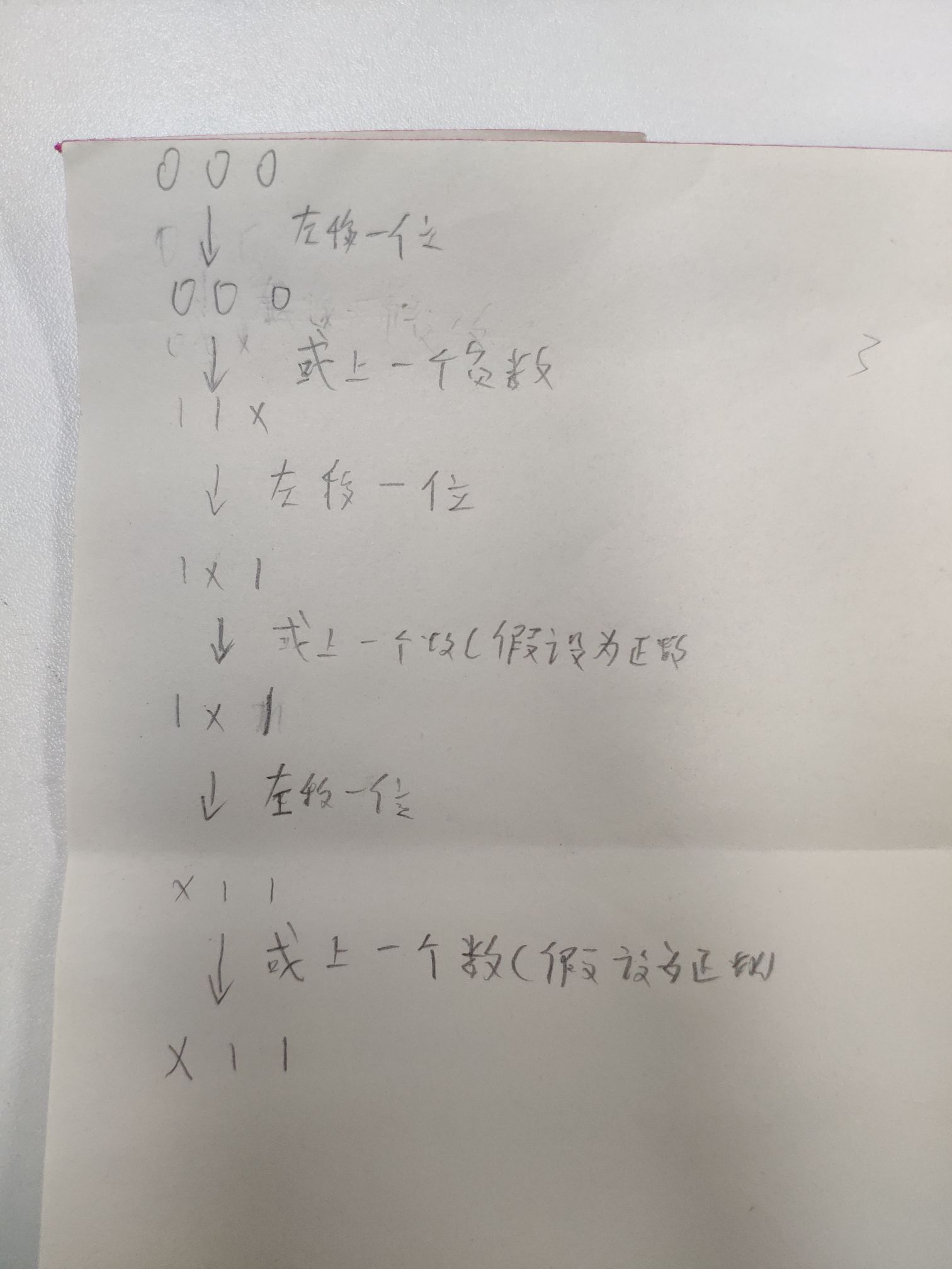 Java类uuid源码分析javauuid源码分析 Csdn博客 