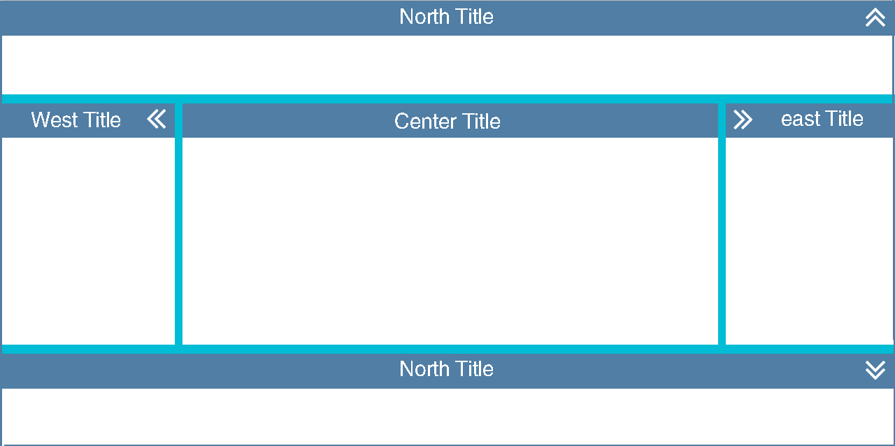 easyui的布局(layout)_$().layout 是什么-CSDN博客