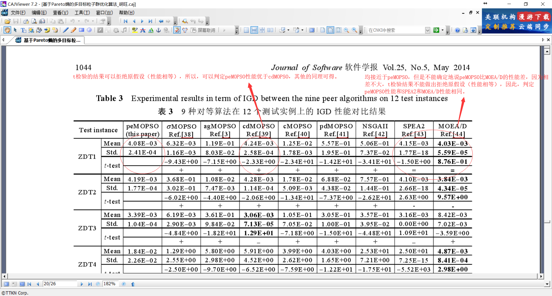 t检验比较两种算法的性能_优化算法t检验-CSDN博客