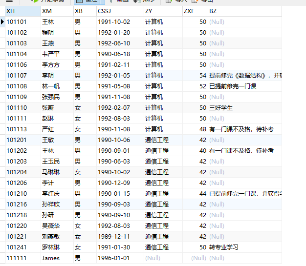 数据库学习总结（六）——查询练习题（1）数据库查询基础练习题 Csdn博客 7122