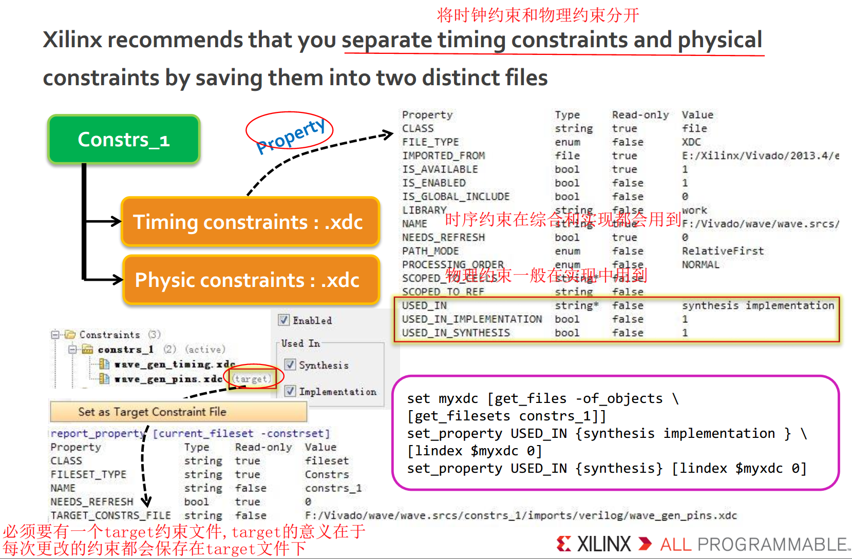 创建基本的时钟周期约束_asynchronous clock group-CSDN博客