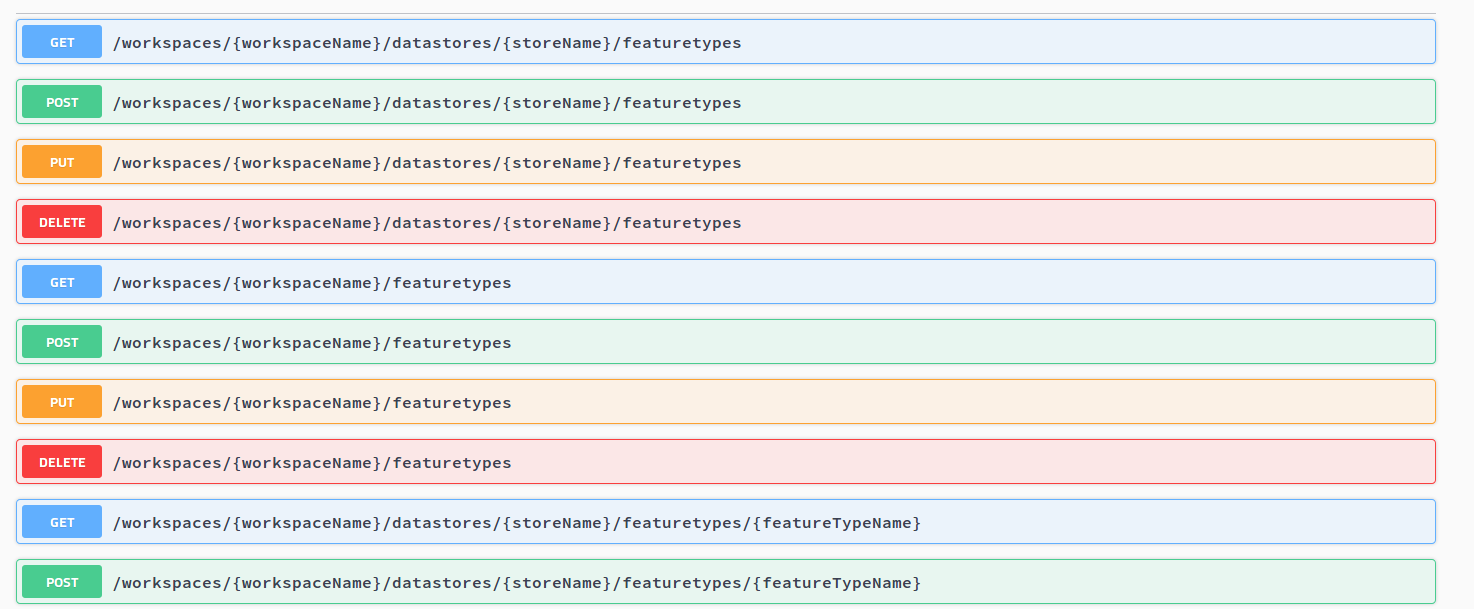 GeoServer rest接口的python实现_python geoserver rest-CSDN博客