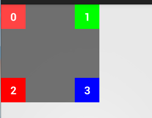 android 自定义View与ViewGroup_自定义view与viewgroup的区别-CSDN博客