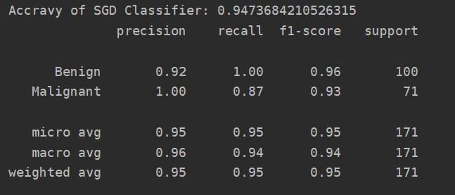 sklearn实例-逻辑回归（Logisitic Regression）和随机梯度下降(SGDClassifier)全流程_sklearn 随机梯度下降 logisticregression ...