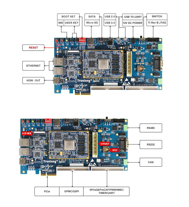 【分享学习】TI AM5728开发入门视频教程_创龙tl5728板子如何使用vs2019开发-CSDN博客