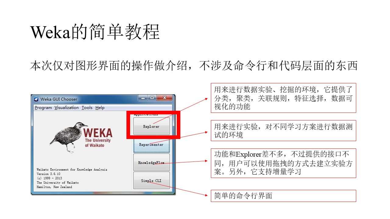 Weka软件使用教程（入门级）-CSDN博客