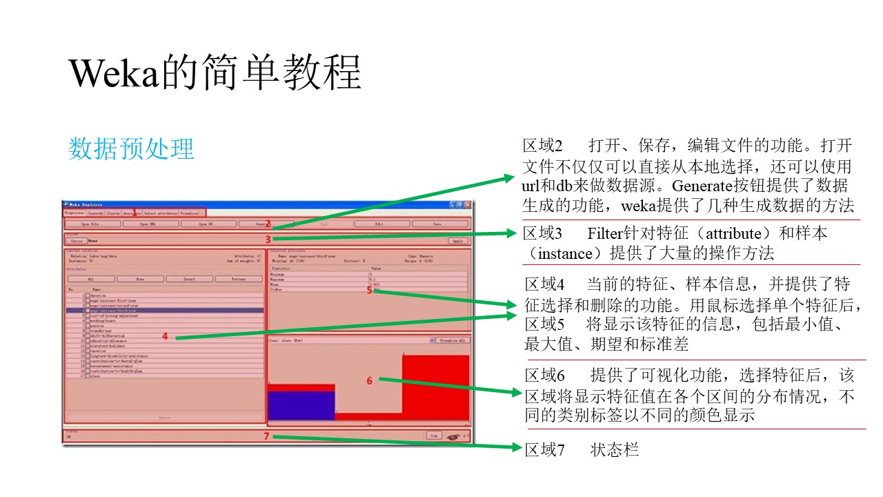 Weka软件使用教程（入门级）-CSDN博客